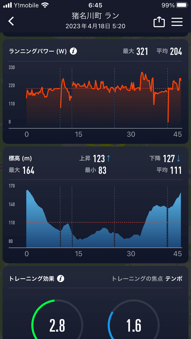 富士登山競走山頂コース完走への道3｜bratin｜note