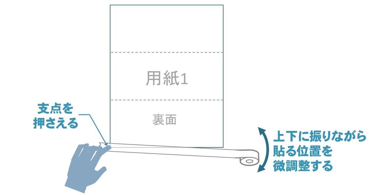 #004 A4三つ折り用紙のマスキングテープつなぎ方法｜Note3ori