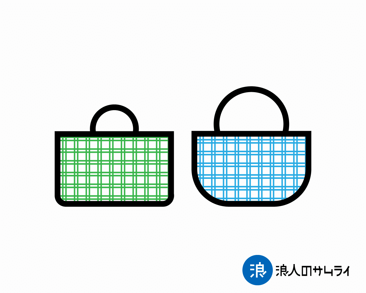 カバン｜浪人のサムライ（旧kawa@noter）｜note