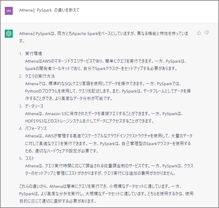 ChatGPTとは？どんなことができる｜SMARTSCAPE Blog