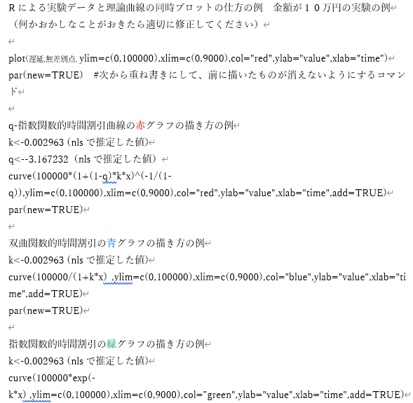 時間割引データの取得方法（time discountingのhuman behavioral dataの取り方とRによる非線形回帰、AIC ...