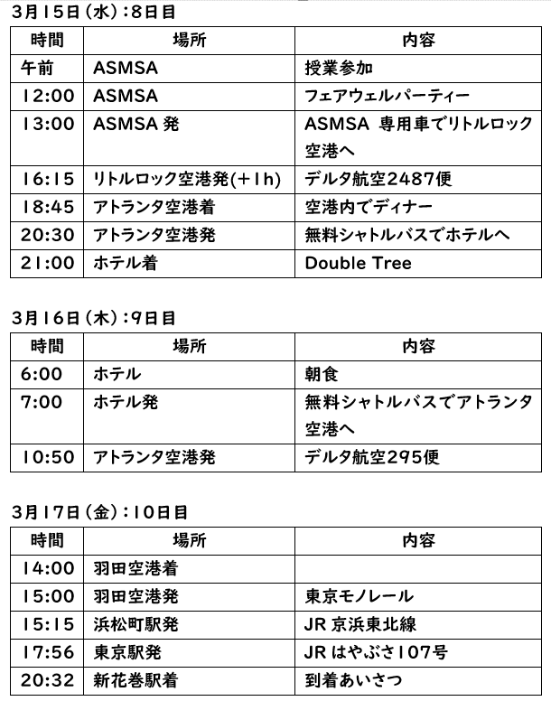 ASMSA(Arkansas School for Mathematics, Science and the Art)派遣事業報告｜花巻北高等学校