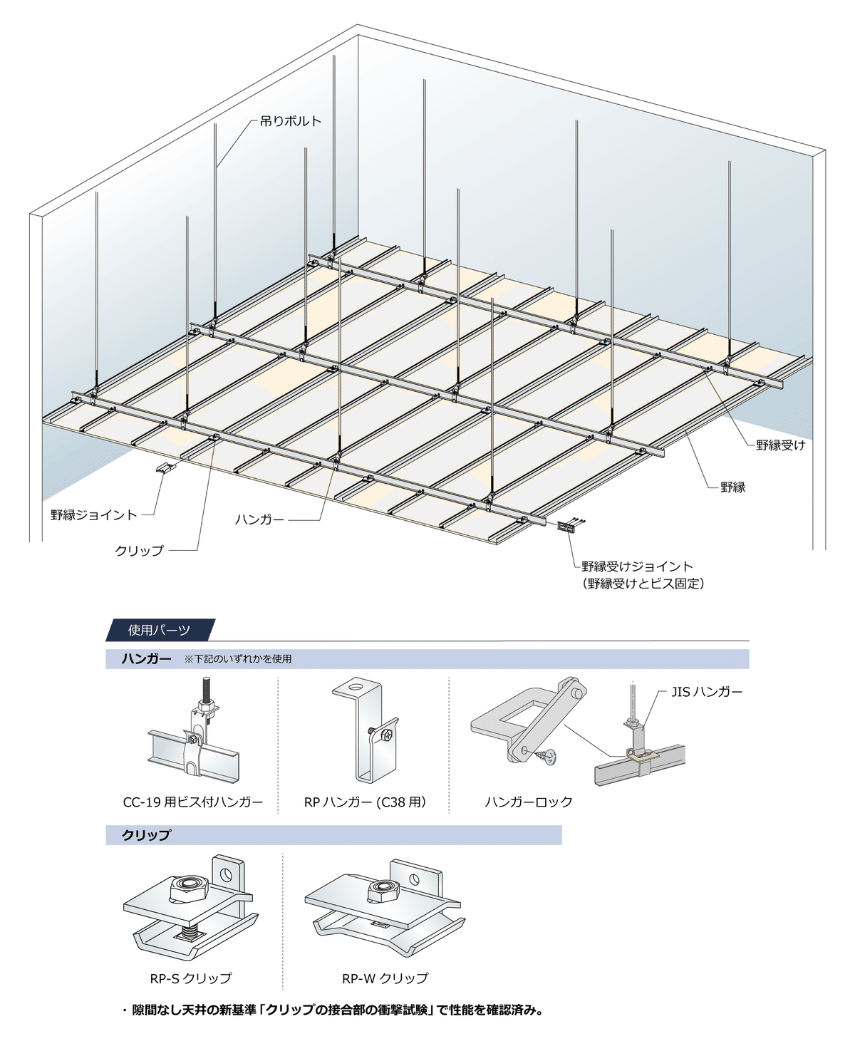 A05 壁の強度のキホン｜nanook design