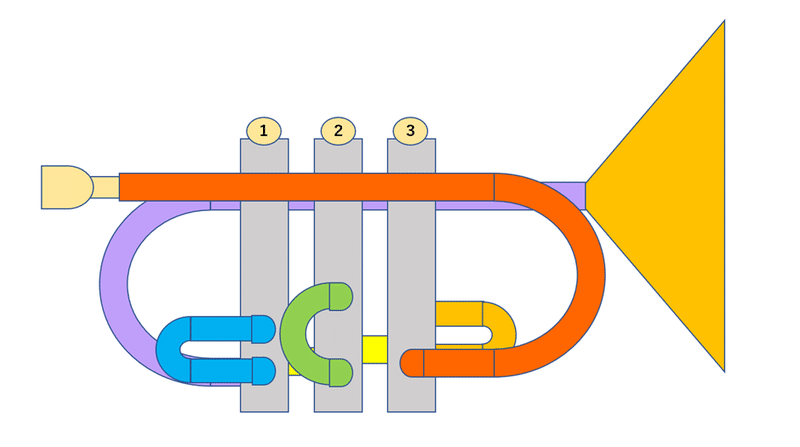 トランペットのすゝめ#05｜mba_internship｜note