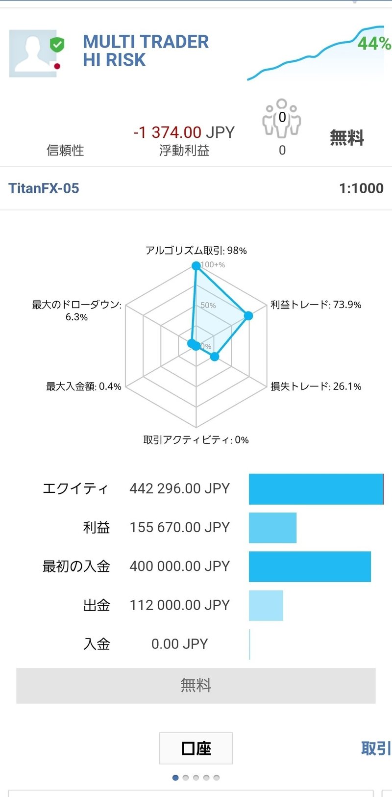 MULTI TRADER｜EAトレーダーレオ