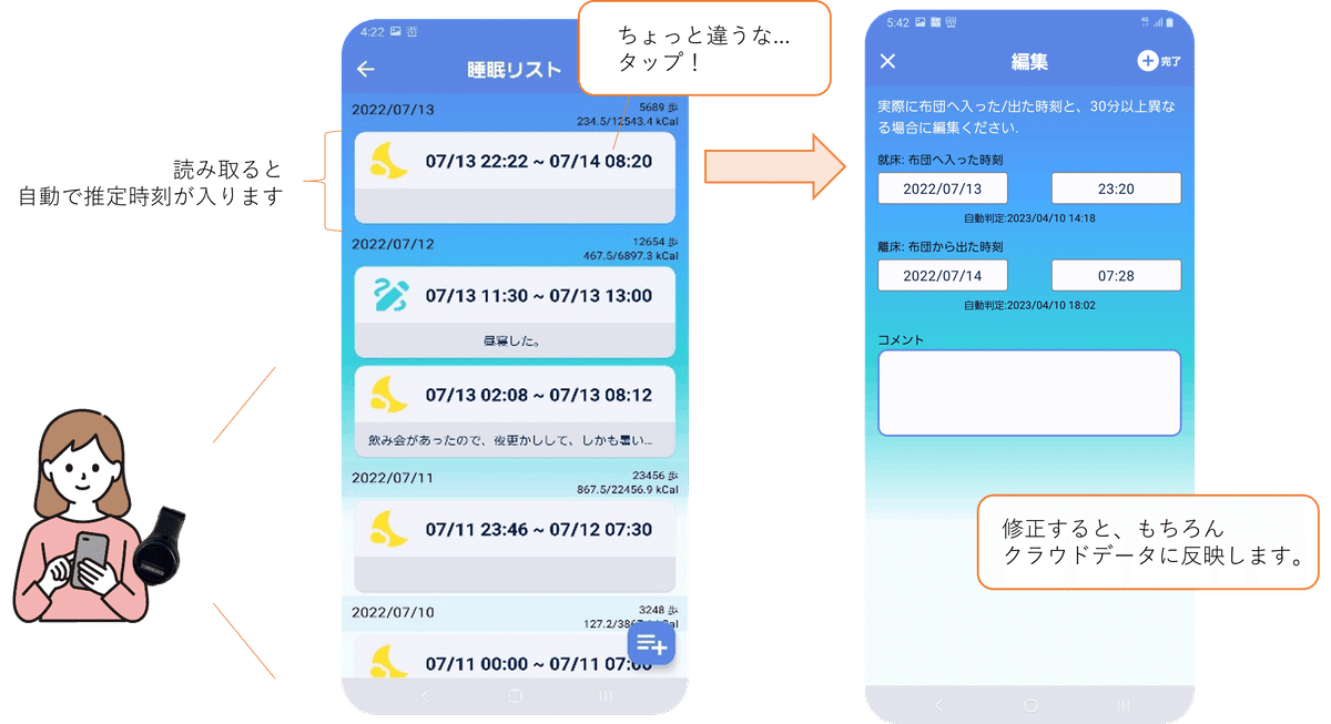 睡眠計測実験中にデータ確認～SleepSign-Cloud for Act～｜キッセイコムテック / 生体信号解析ソリューション