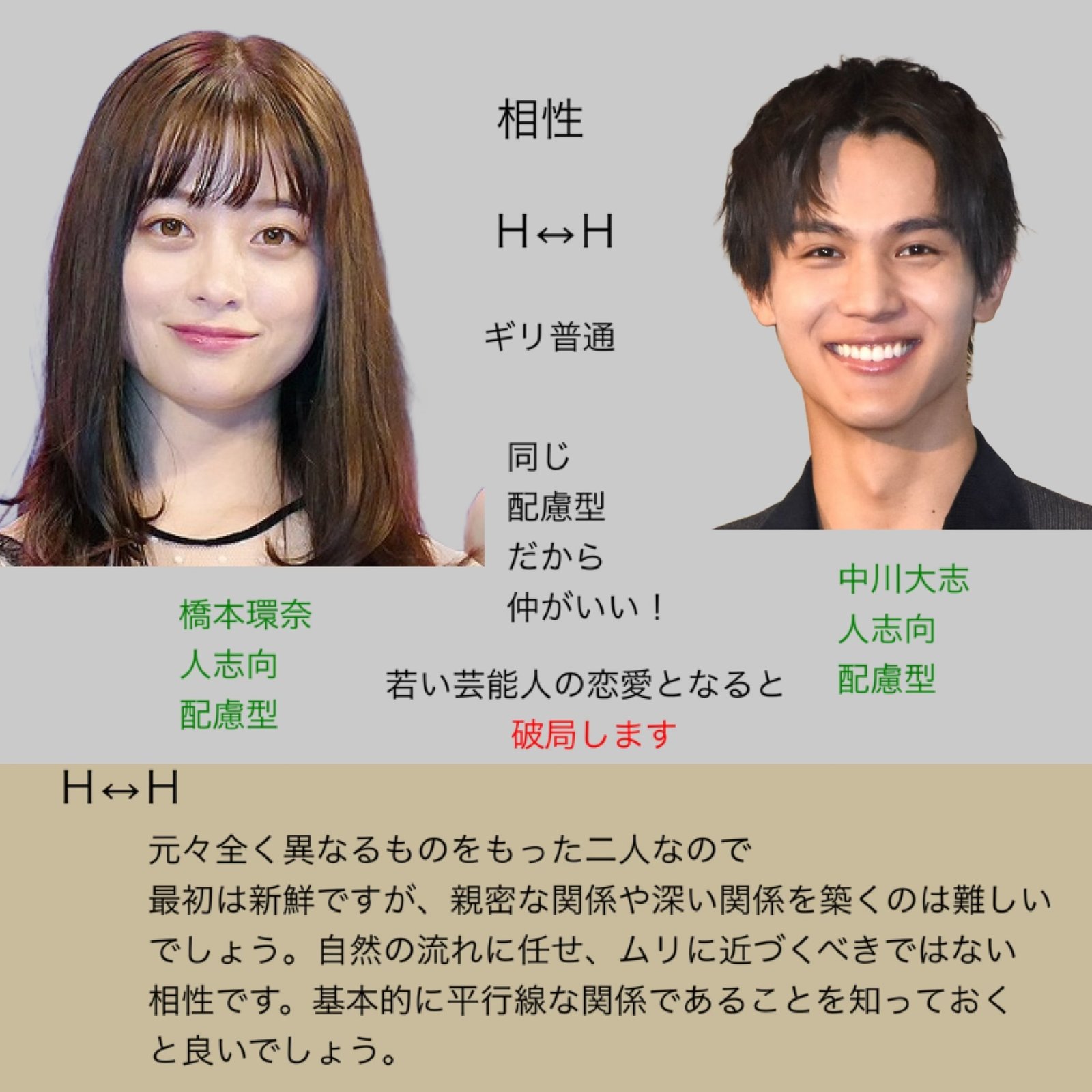 橋本環奈さん中川大志さんを考察｜月あかり