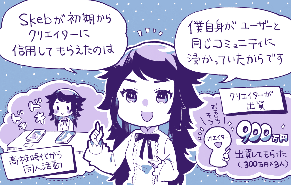 270万人が登録、月間5億円が取引される「Skeb」のクリエイターファースト戦略。SNSで広まる仕組みと、「やらないこと」を決めるとユーザー体験が変わる話。｜アプリマーケティング研究所