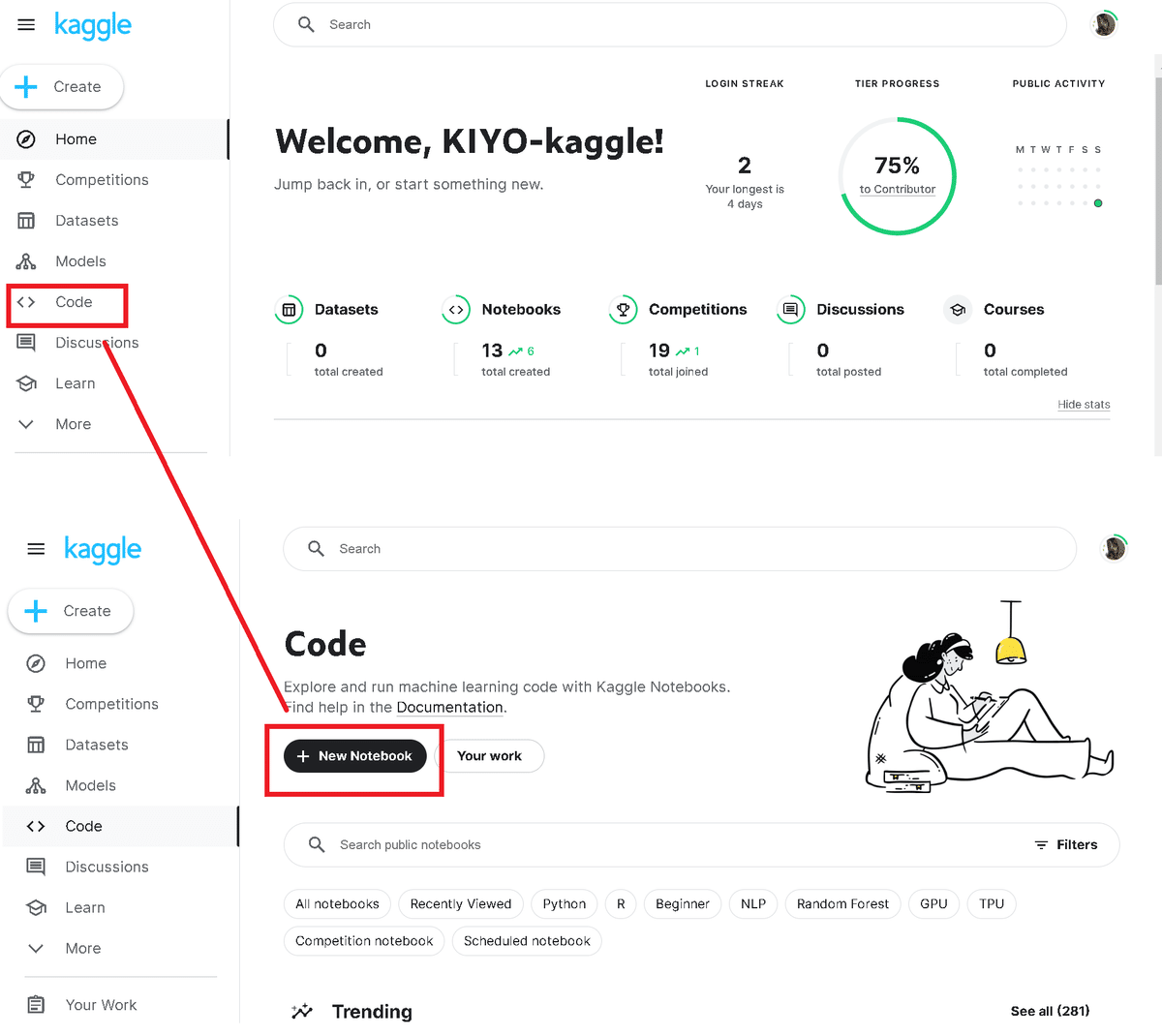 コンペ用メモ：Kaggle｜KIYO