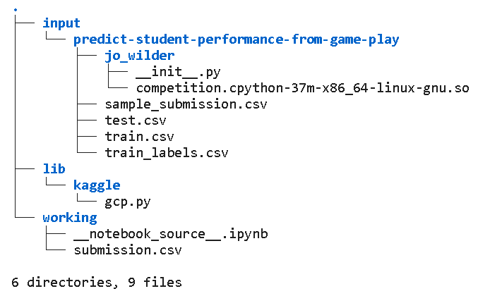 コンペ用メモ：Kaggle｜KIYO