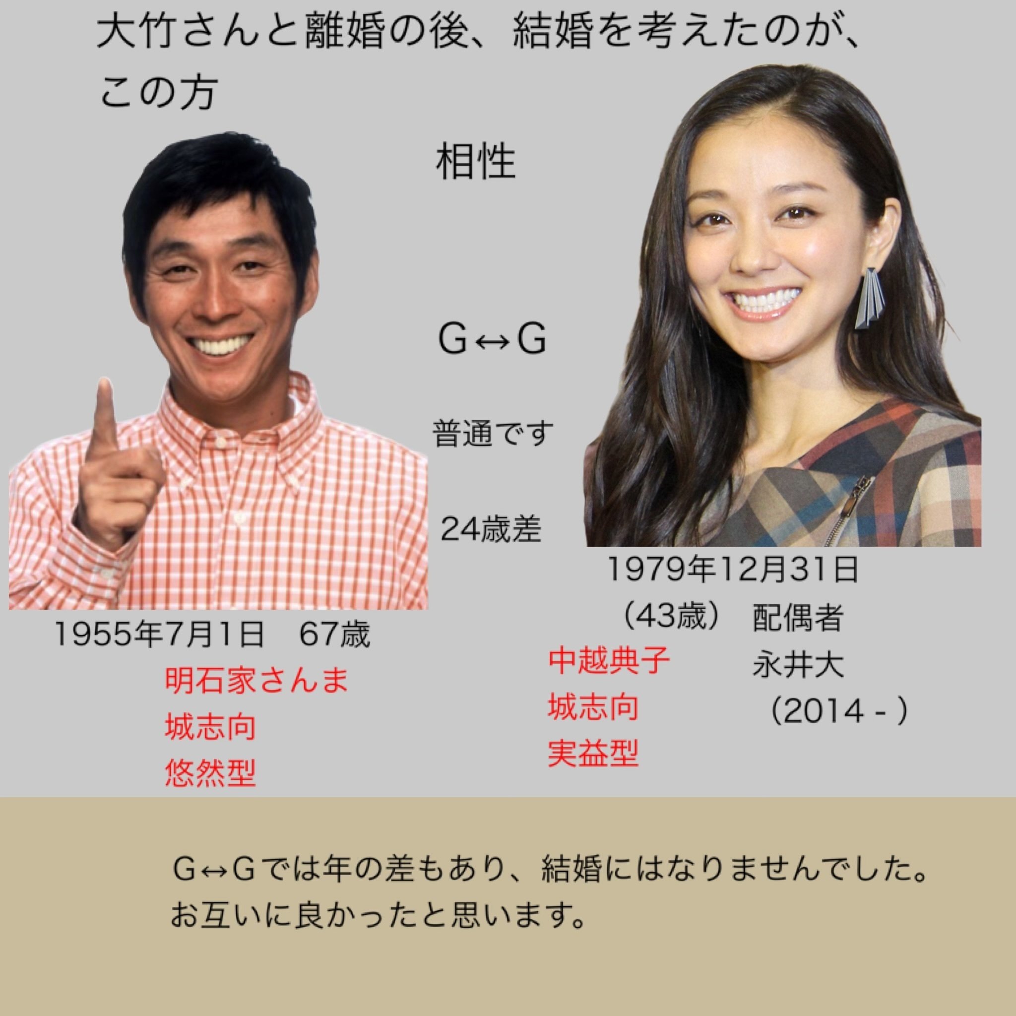 芸能人が誰でも落ちる魔性の女、ついに結婚｜月あかり｜note