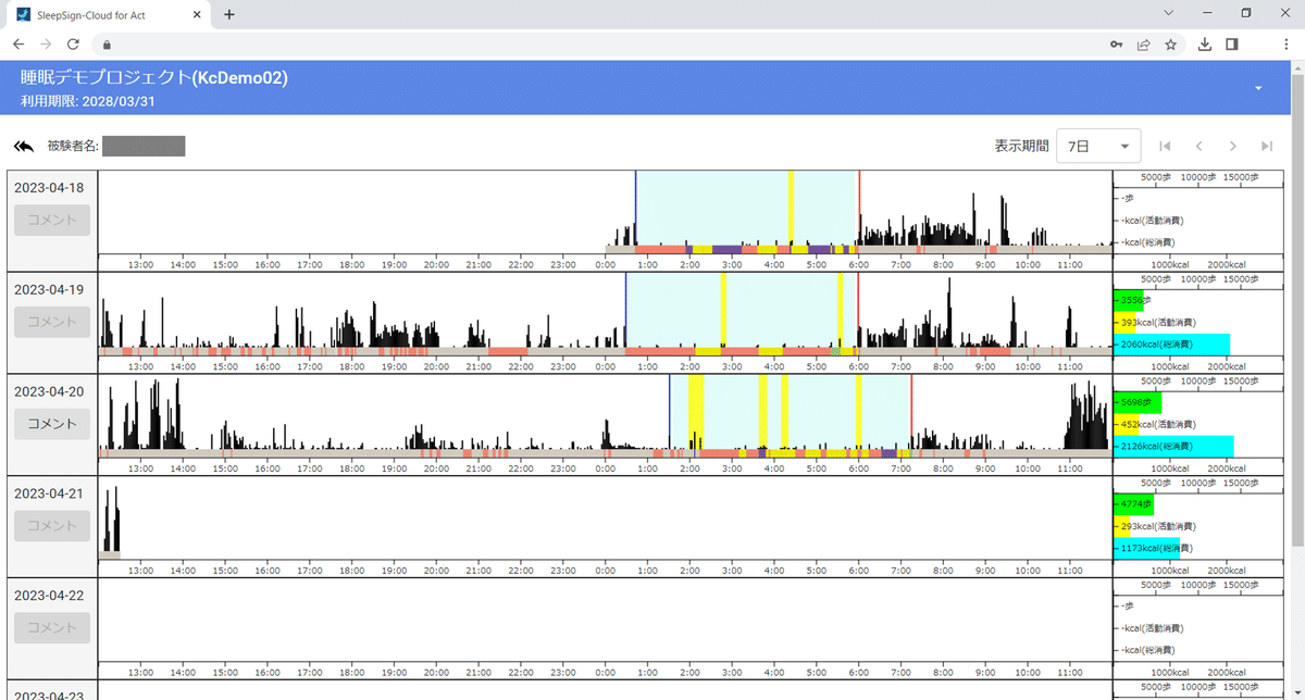 睡眠計測実験中にデータ確認～SleepSign-Cloud for Act～｜キッセイコムテック / 生体信号解析ソリューション