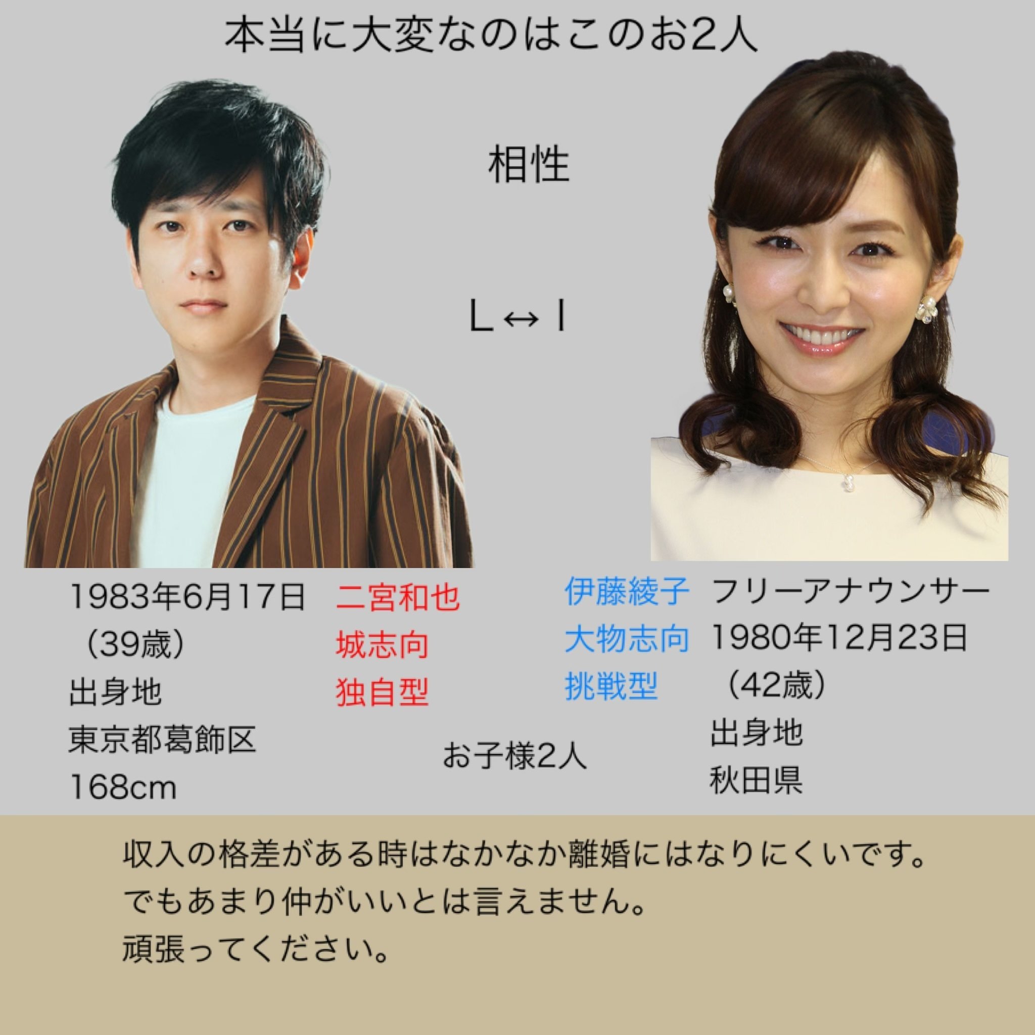 小栗旬さん夫婦を交際しました。｜月あかり