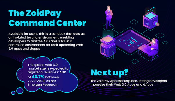 KuCoin AMA With ZoidPay (ZPAY)(日本語版)次世代Web3金融サービス構築のためのGo-toオープン ...