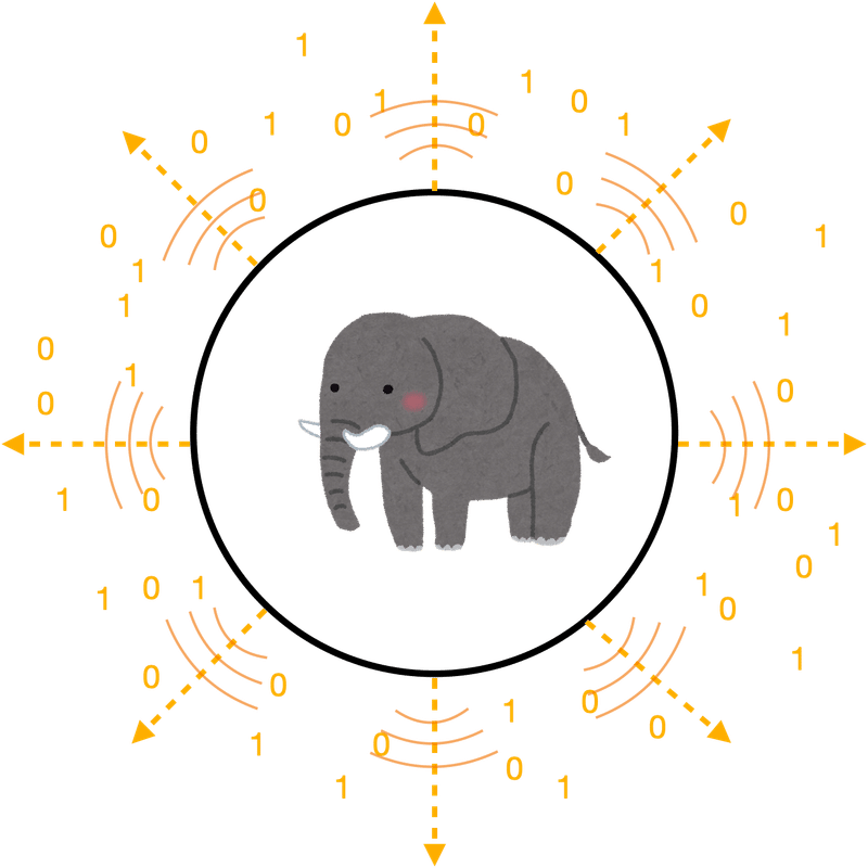 ホログラフィー原理 (2/2)｜puremoru