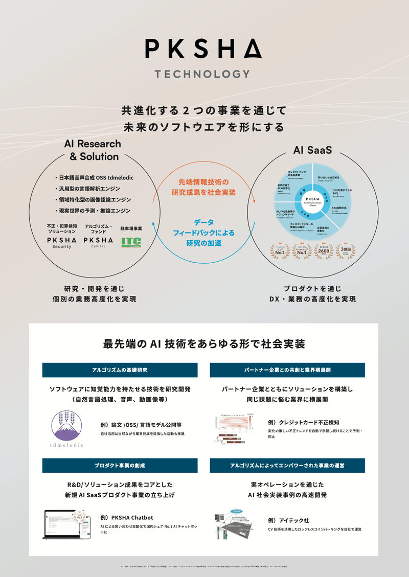 NLP2023@OKINAWA 参加報告｜PKSHA Delta