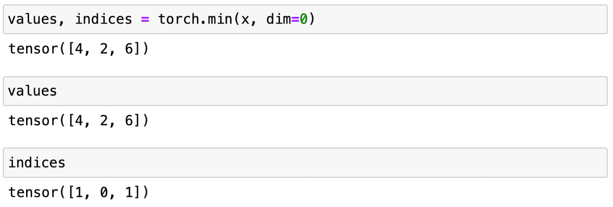 PyTorch深層学習④テンソル：Tensor編｜澁谷直樹