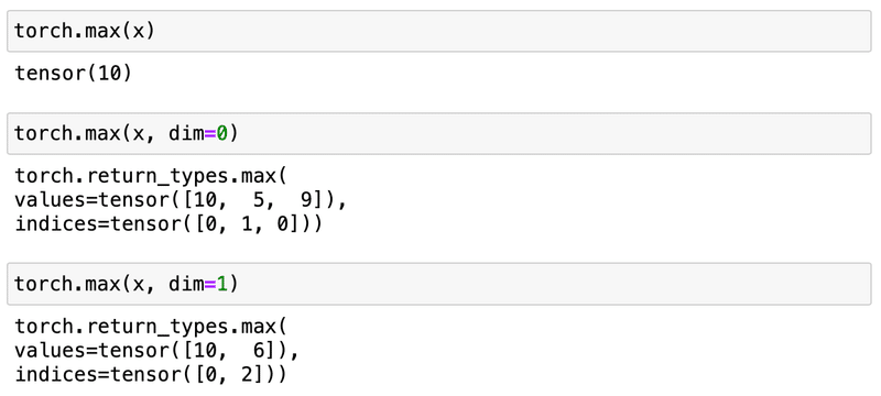PyTorch深層学習④テンソル：Tensor編｜澁谷直樹