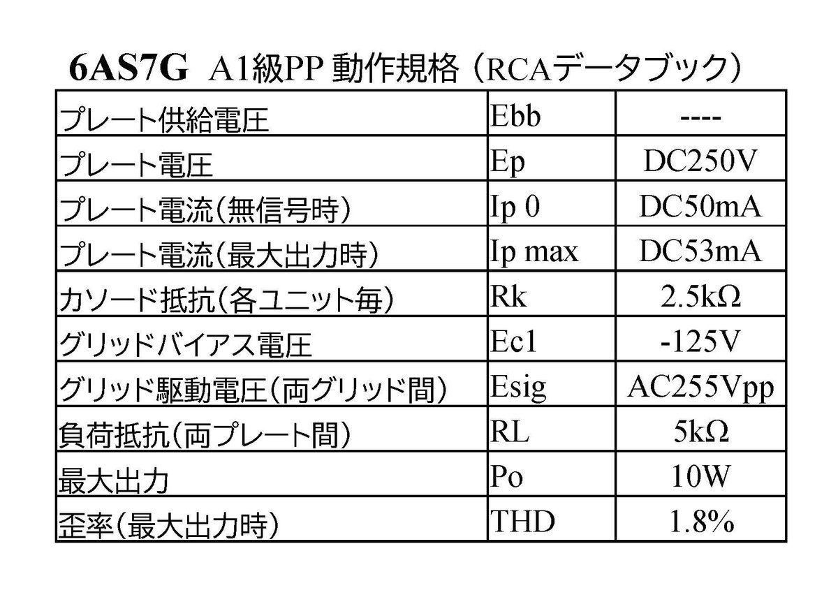 設計ノート1：6AS7Gアンプ/基本設計（1）｜寂夜