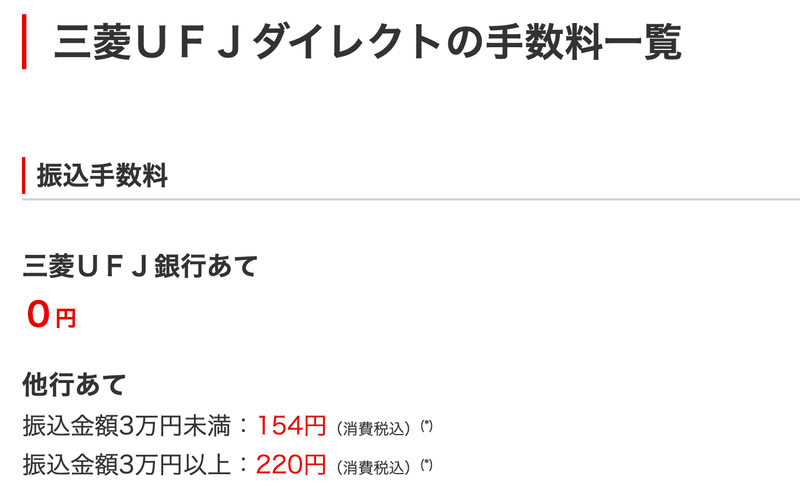 【三菱UFJ銀行】2023年10月2日から窓口での振込手数料が880円に｜日々のこと