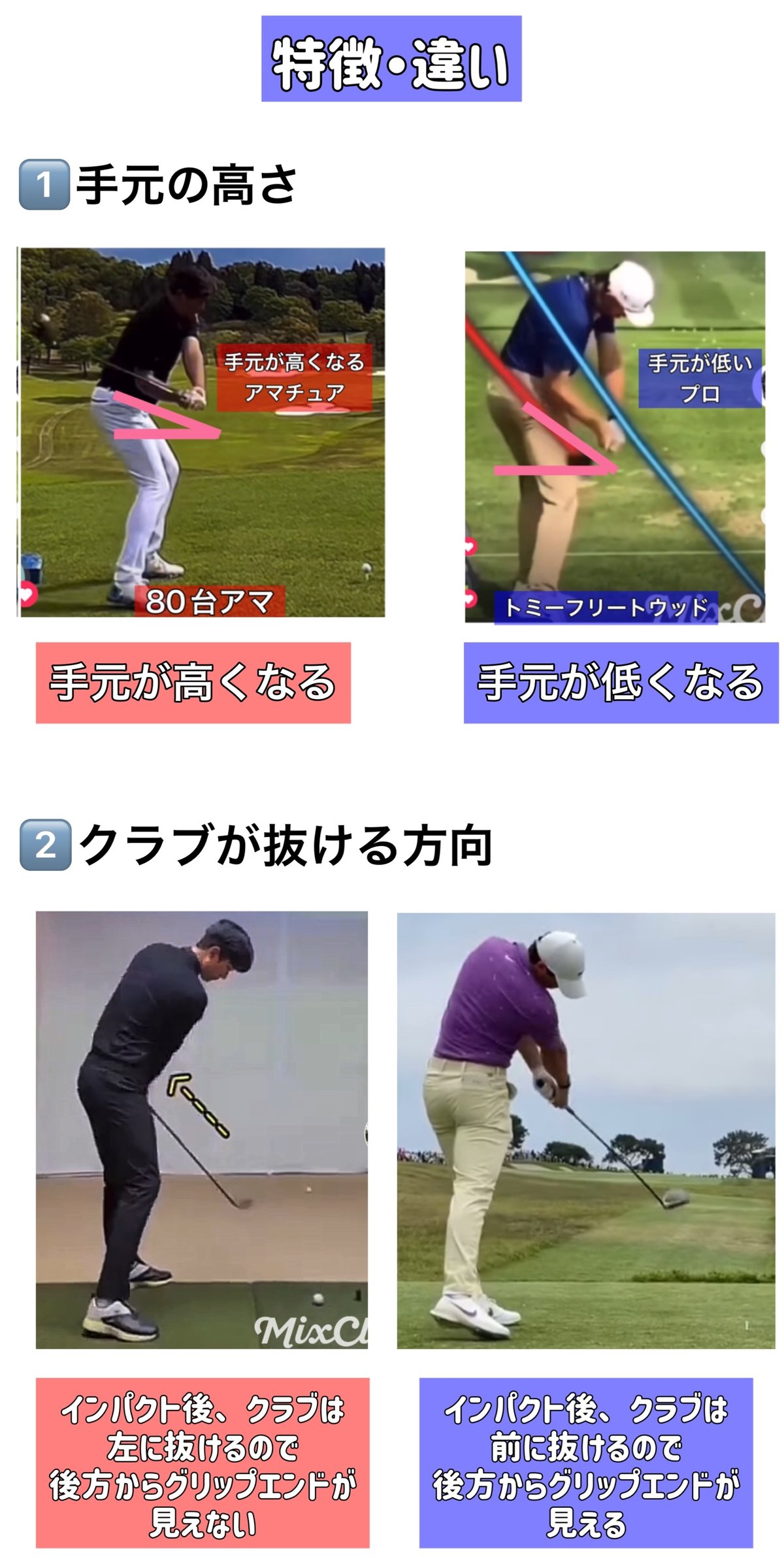 誰でも上手くなる方法が解る‼️図解フローチャート📊｜たった2つの動きで作る『欧米式縦振り』ゴルフスイングLabo