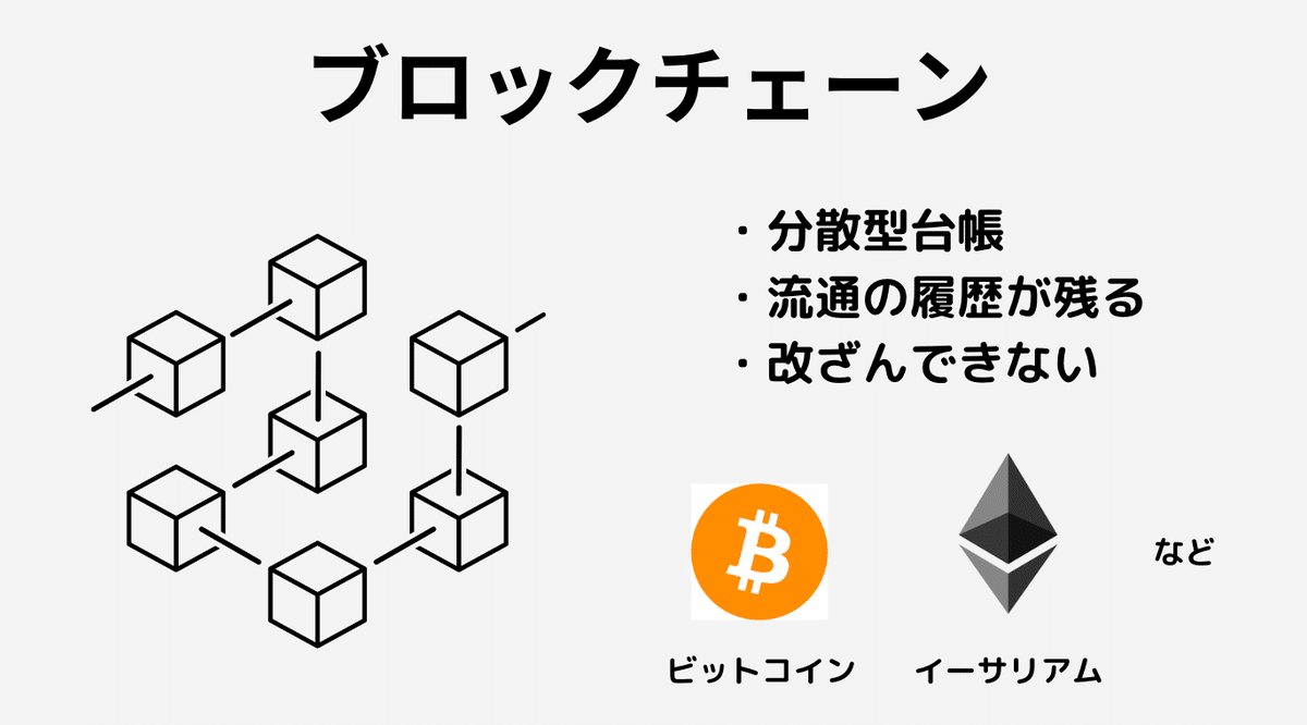 第154号 / 暮らし・働き方をweb3的に変える / セラピスト×web3 / ChatGPTが「GAFA」の息の根を止める日がやってくる… / IPO or DAO / 他｜田代雄斗 ...