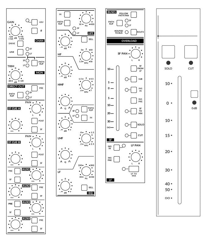 SSL ORIGIN アナログコンソール サイズ｜SSL Japan (Solid State Logic)