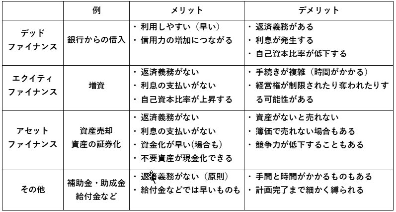 ZAIM 2023年02月号｜トップマネジメント・マガジン