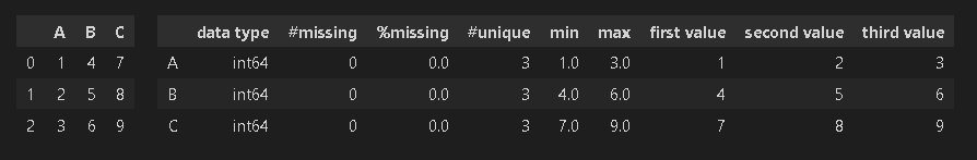 コンペ用メモ：Kaggle｜KIYO