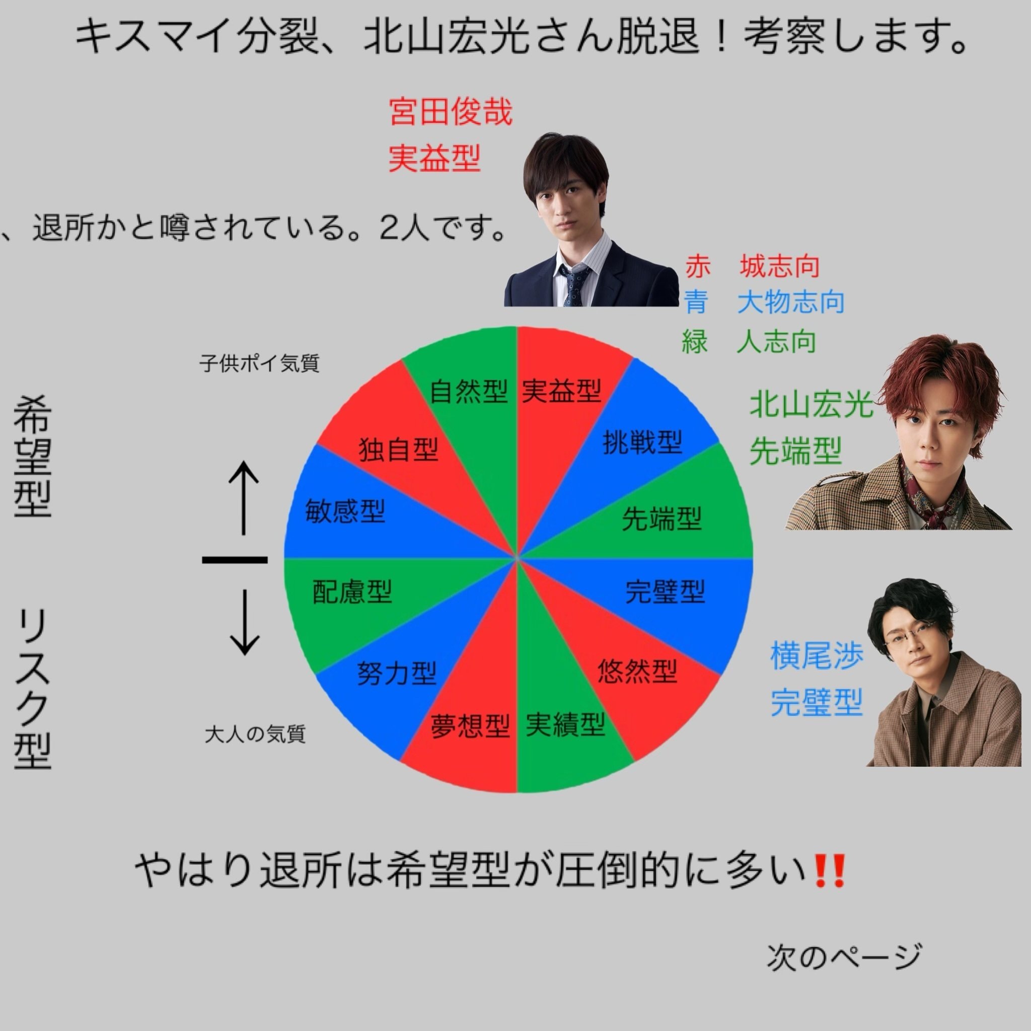 ジャニーズ事務所退所の方々を考察しました｜月あかり