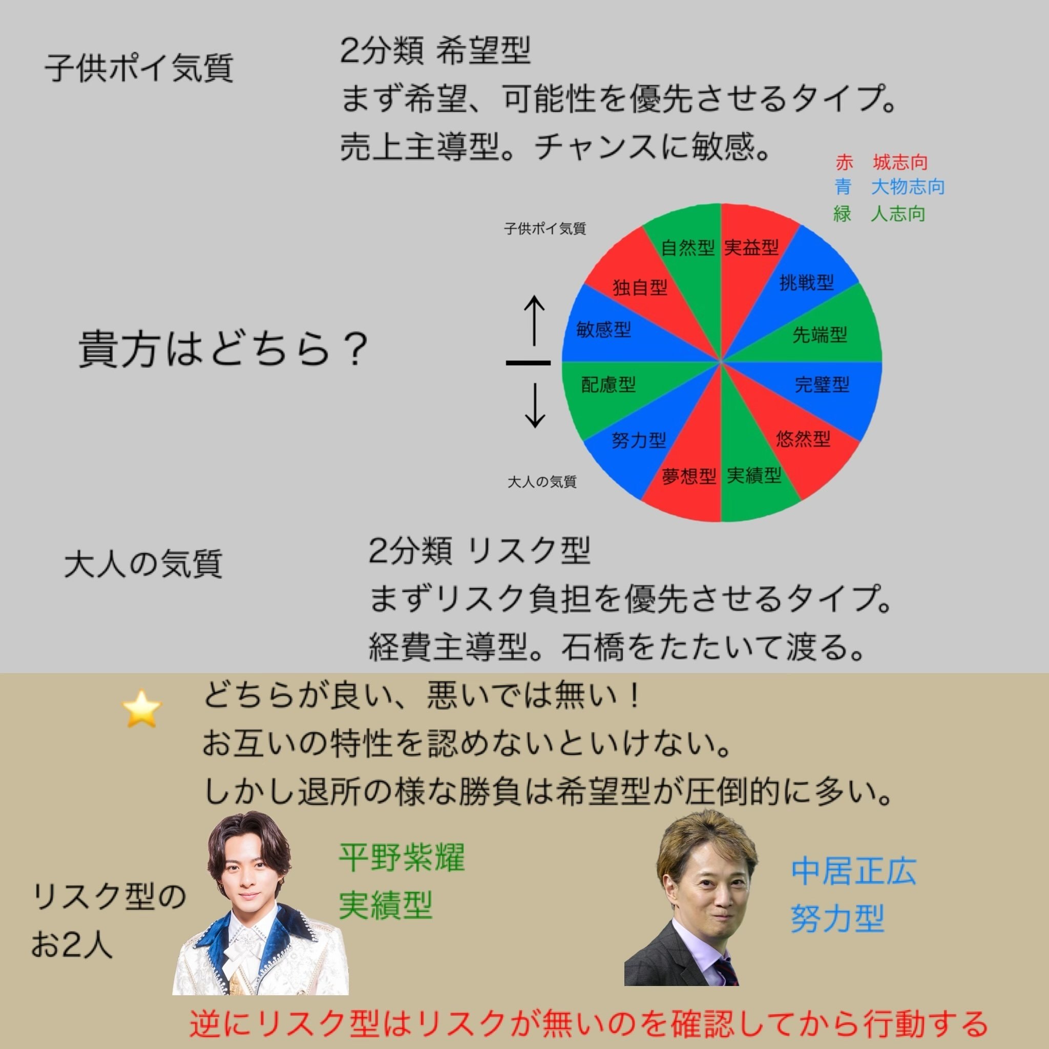 ジャニーズ事務所退所の方々を考察しました｜月あかり