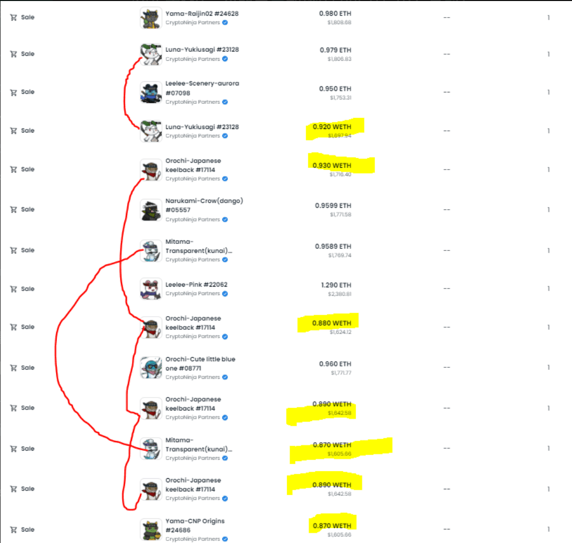CNPコントラクト移行完了！ロイヤルティ10%再開の意味。｜イケハヤ