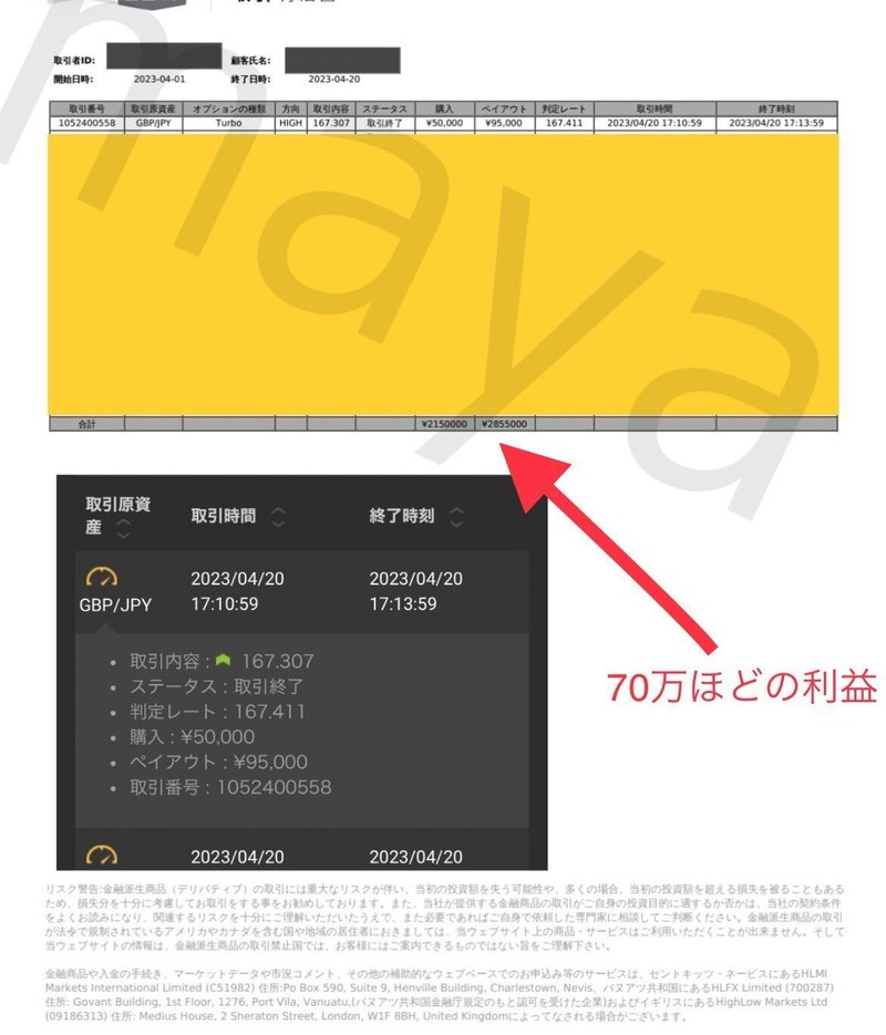 バイナリーオプション maya手法第二弾〜チャートパターンの極意 ｜mayabo