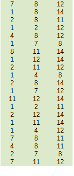 オッズ買い 新潟 12R｜あのく｜note