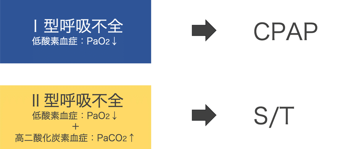 CEが教えるNPPV 苦手を克服しよう！｜CE JP