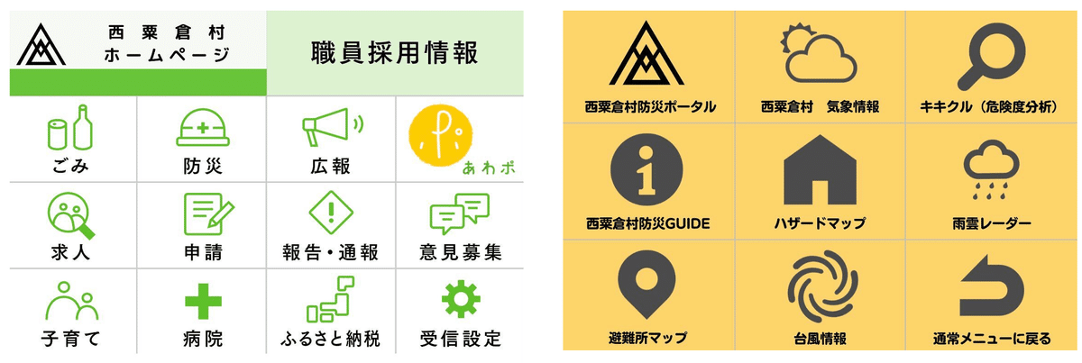 150以上の自治体にGovTech Expressが導入される理由｜Bot Express