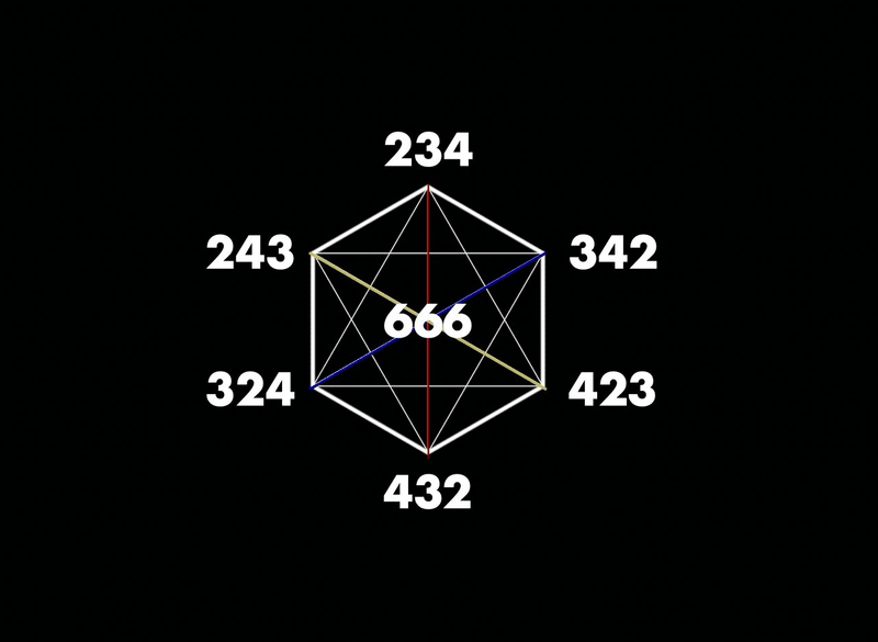 [Decode Art] 映画「π」：「数学」｜霜月やよい