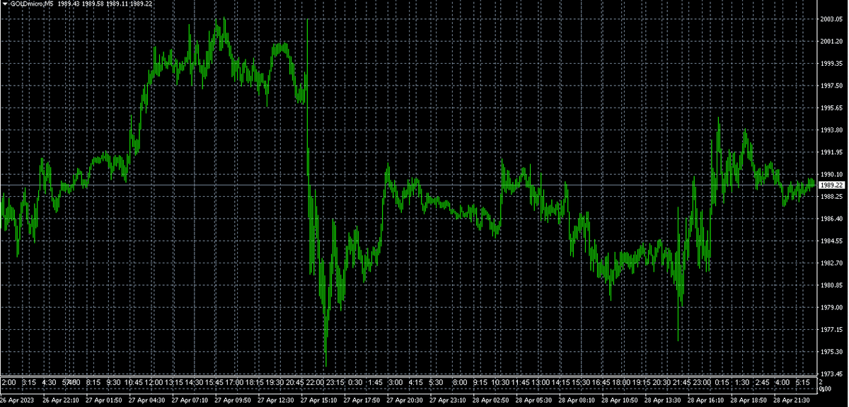 MT4 FX 日本時間表示方法｜すず