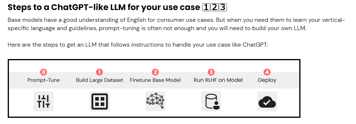 Laminiで言語学習モデルをカスタマイズして、効率的なデータセットを構築しよう｜0xpanda alpha lab