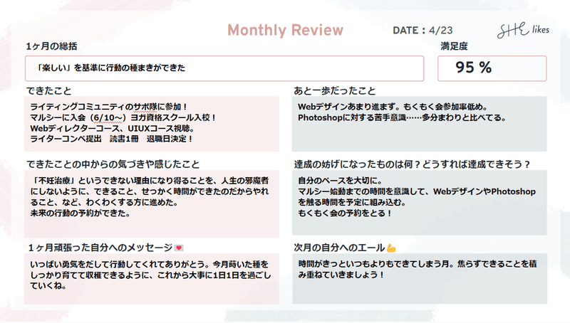 【SHElikes】コーチング記録4月振り返り｜yuko
