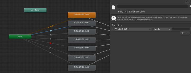 【VRCアバター改変】衣装、帽子、アクセサリーの付け替えアニメーション その1｜えふか（もーち）
