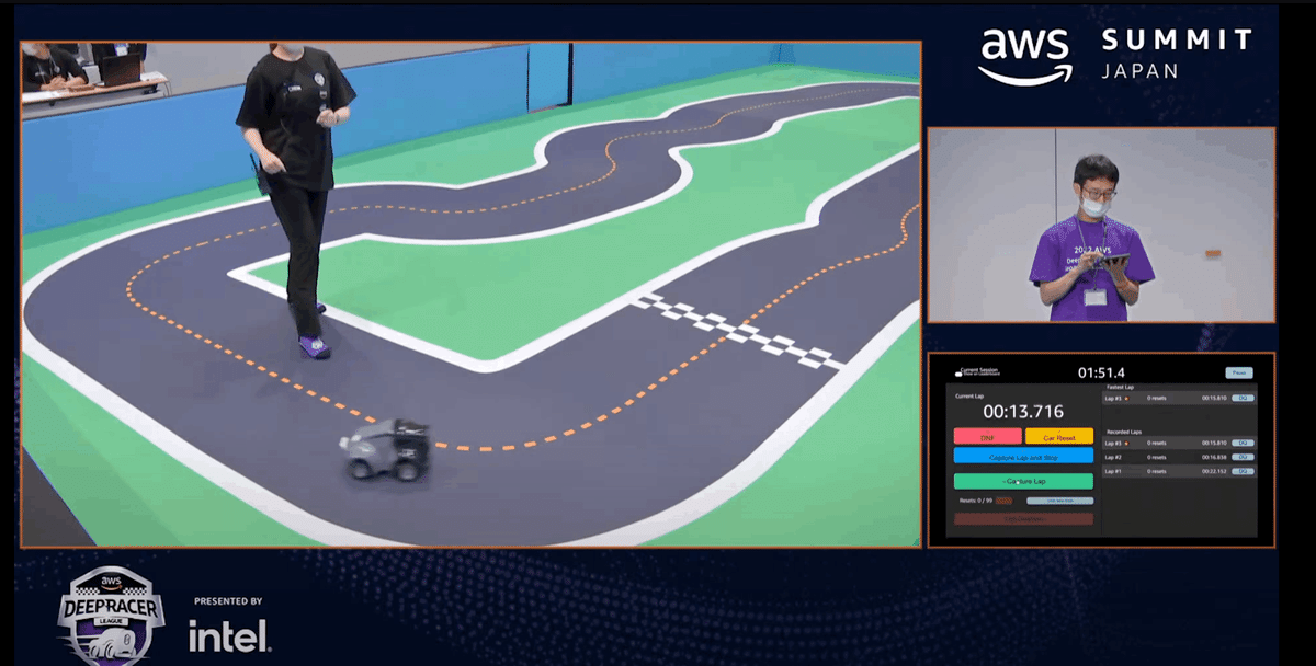 3度目のDeepRacer Summit Circuit参戦｜浅倉 正芳 / asache