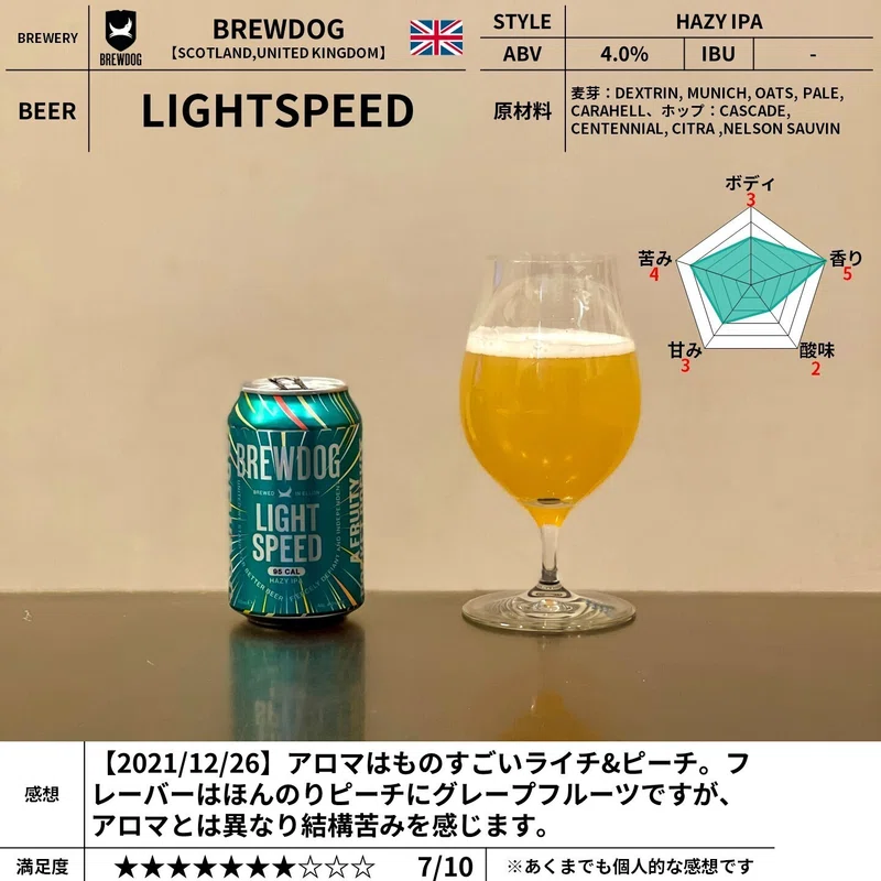 BREWDOGの「LIGHTSPEED」｜yamashin0120｜note