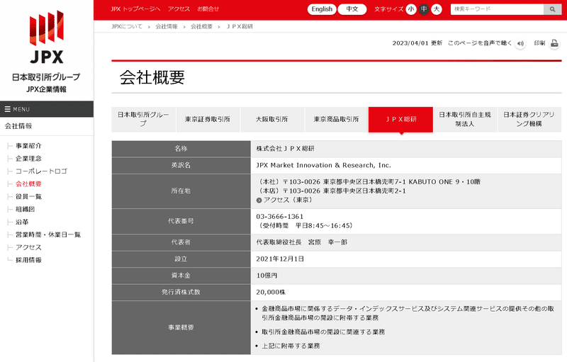 個人投資家向けデータAPI配信サービス：J-Quants APIをPythonで処理｜KIYO