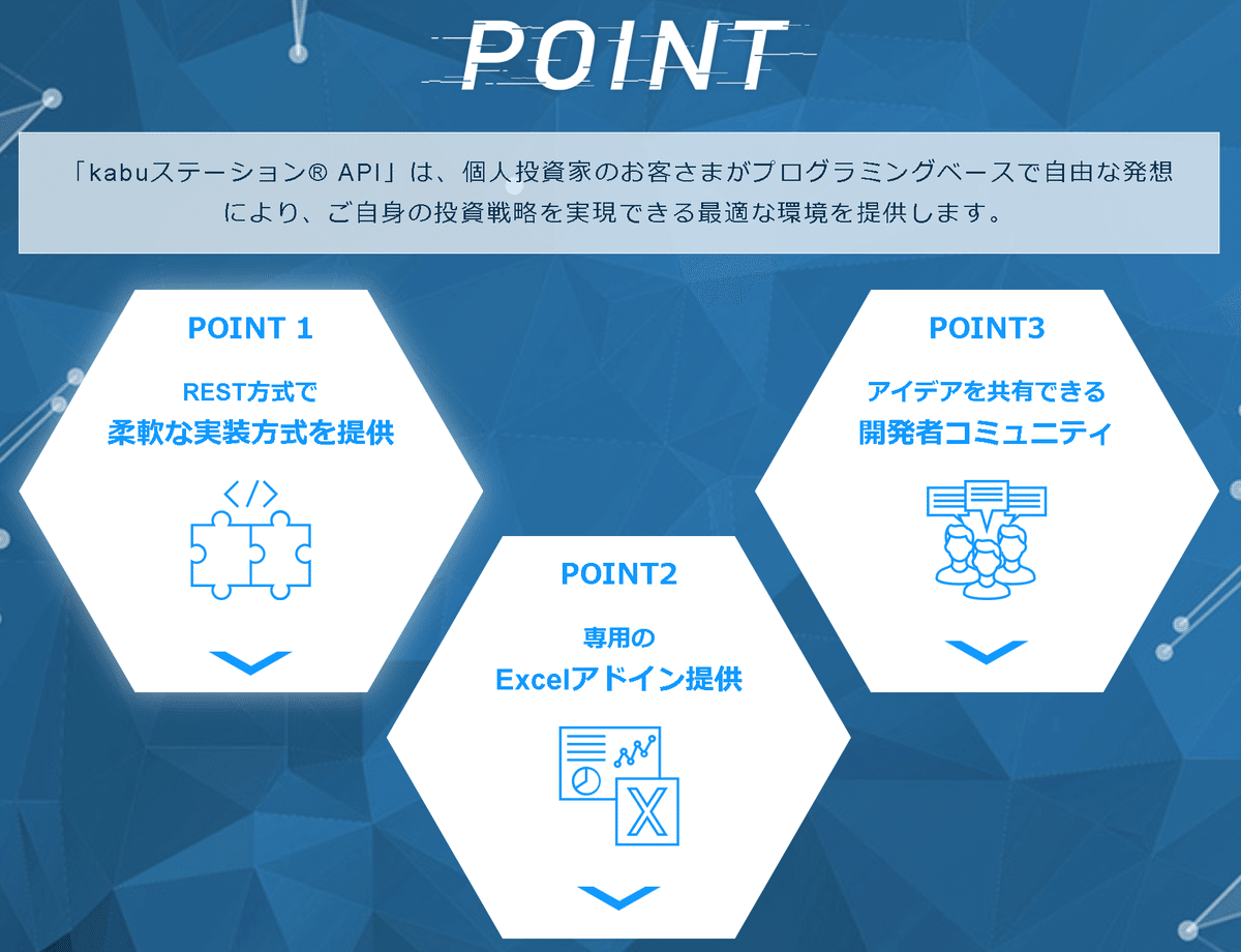 個人投資家向け高度プログラミング発注基盤：kabuステーション®API｜KIYO