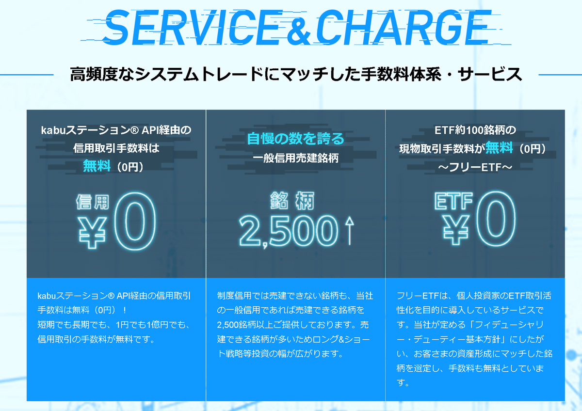 個人投資家向け高度プログラミング発注基盤：kabuステーション®API｜KIYO