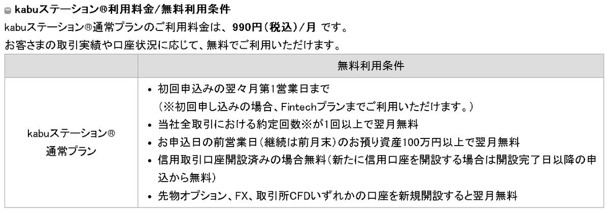 個人投資家向け高度プログラミング発注基盤：kabuステーション®API｜KIYO