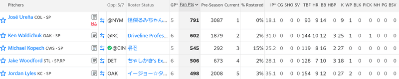 月刊：異常対抗リーグX2 4月号｜maison｜note