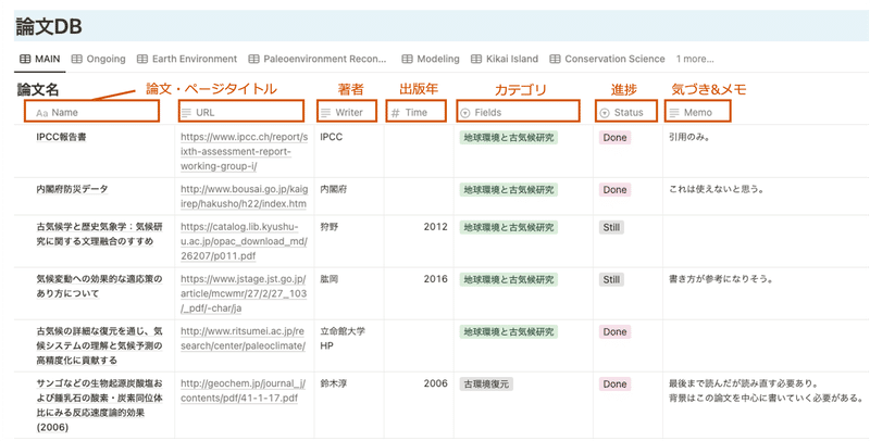 理系大学院生のNotion活用術 -論文管理編-｜Tomoya ＠Awesome．