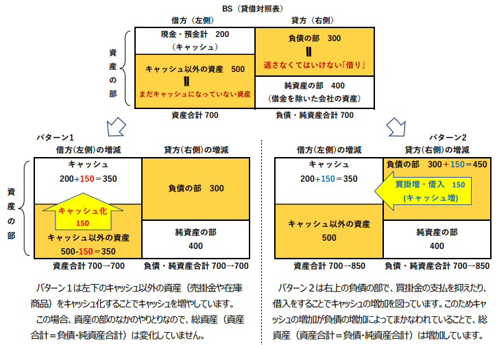 ZAIM 2022年08月号｜トップマネジメント・マガジン